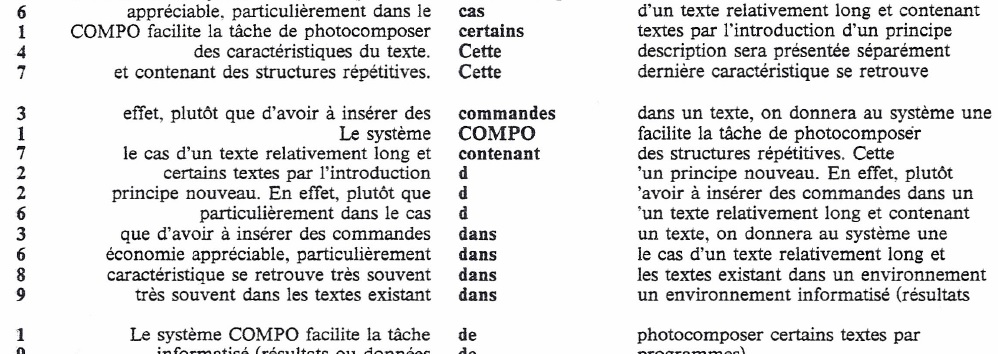 1978: COMPO, a Phototypesetting System | Bibi Tiphane